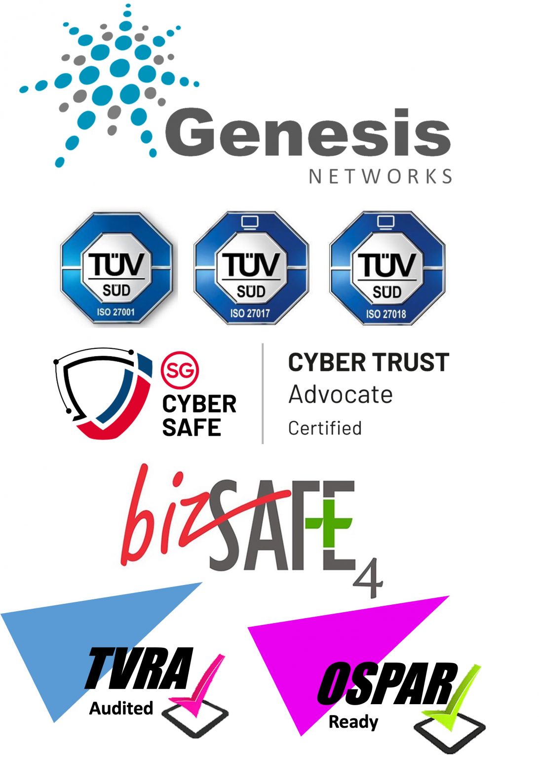 Data Centre - Genesis Networks